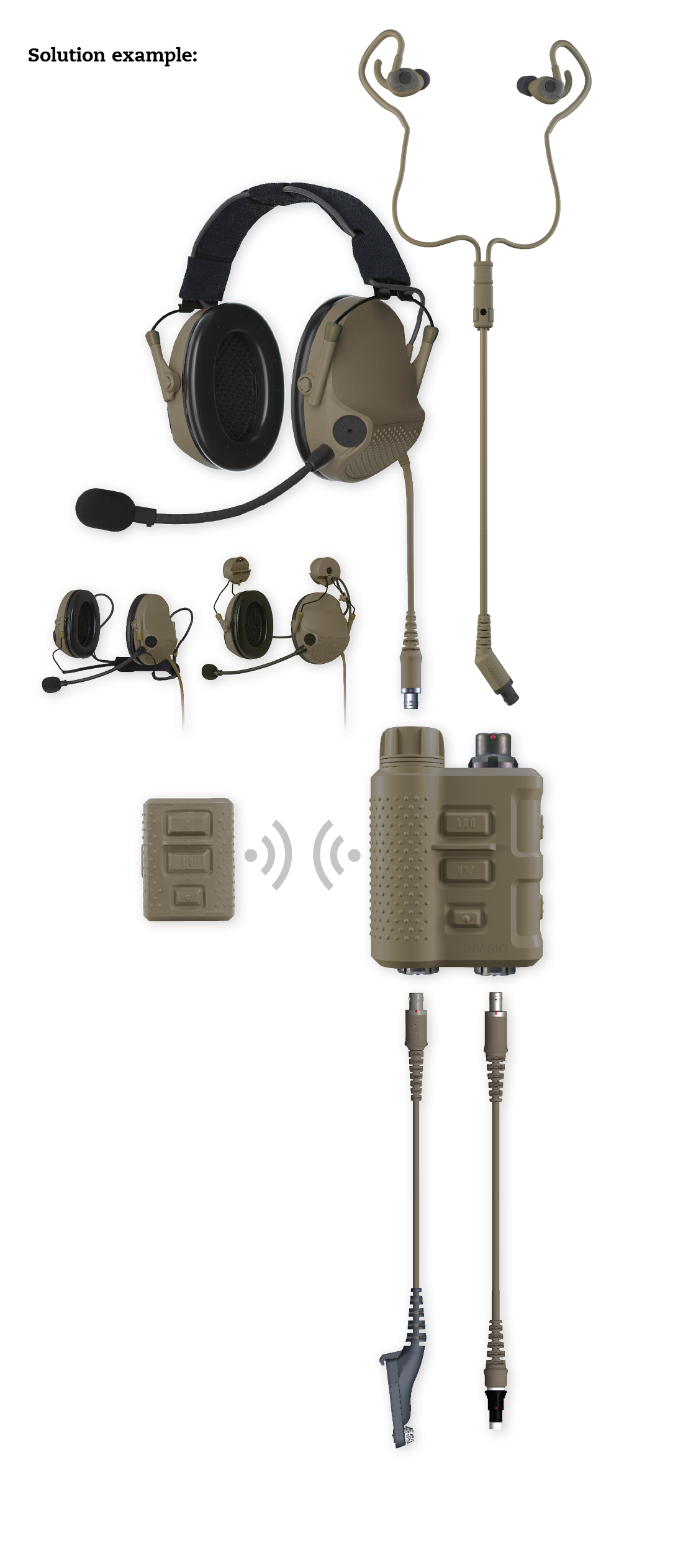 Tactical comms solution for the infantry soldier | INVISIO