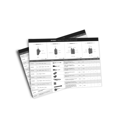 Tactical accessories | PTT accessories | INVISIO